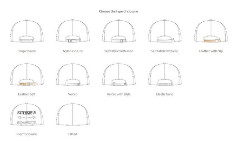 5 Panel vs 6 Panel Hats: Guide for Bulk Headwear Buyers | SUMK
