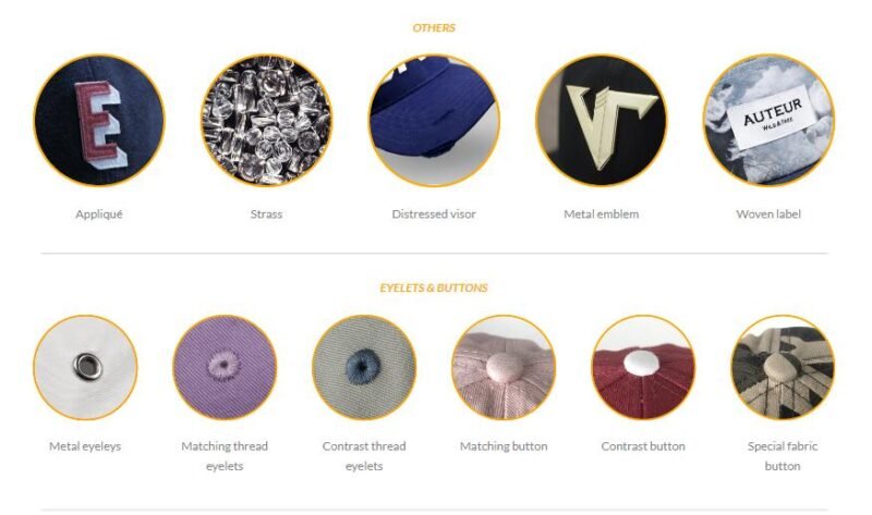 What Do Eyelets Do On Hat and Exploring Cap Parts - Sumkcaps